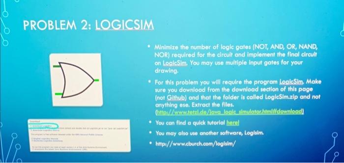 PROBLEM 1C: KARNAUGH MAPS AND SIMPLIFIED EXPRESSION - | Chegg.com