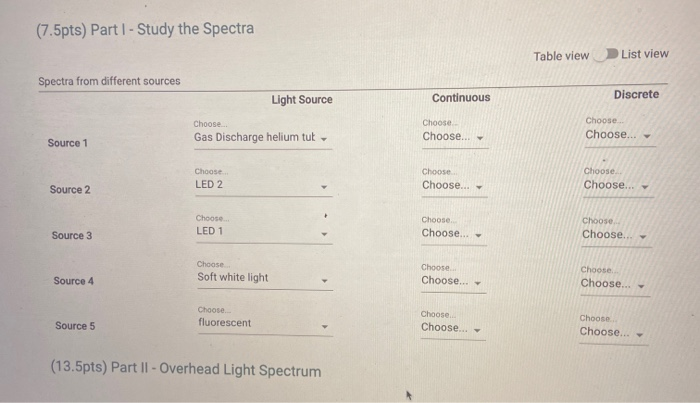 Solved (7.5pts) Part 1 - Study the Spectra Table view List | Chegg.com