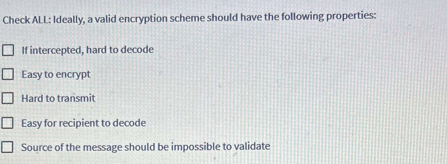 Solved CheckALL: Ideally, a valid encryption scheme should | Chegg.com