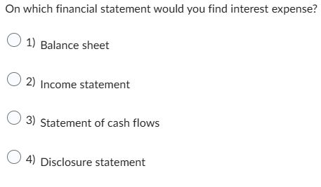 Solved On ﻿which financial statement would you find interest | Chegg.com