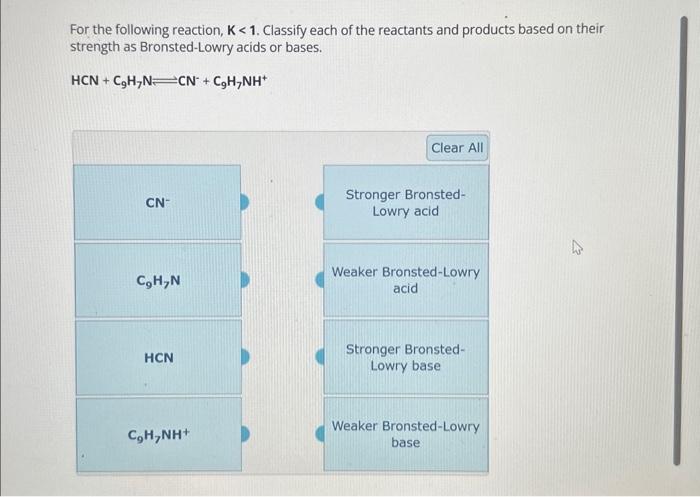 Solved For the following reaction, K