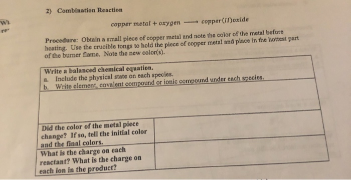 Solved 2) Combination Reaction copper metal + oxygen | Chegg.com