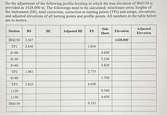 Solved Do the adjustment of the following profile leveling | Chegg.com
