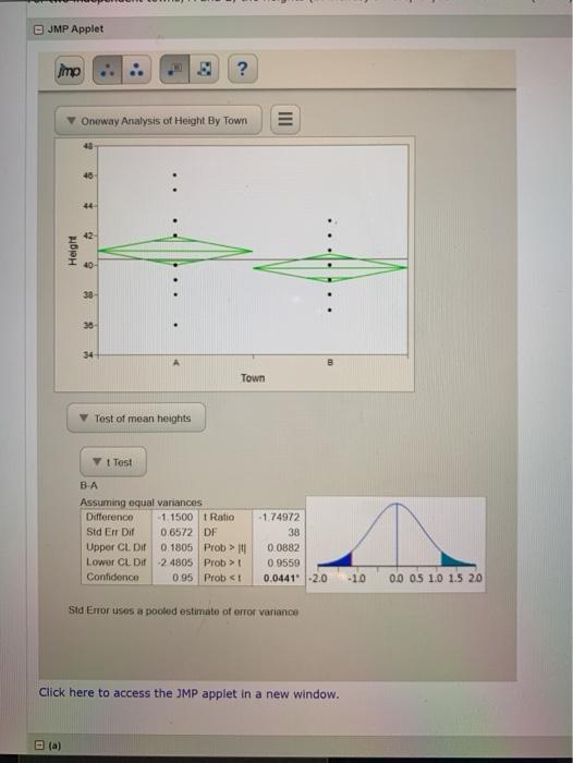 Solved JMP Applet jimo ? Oneway Analysis of Height By Town | Chegg.com