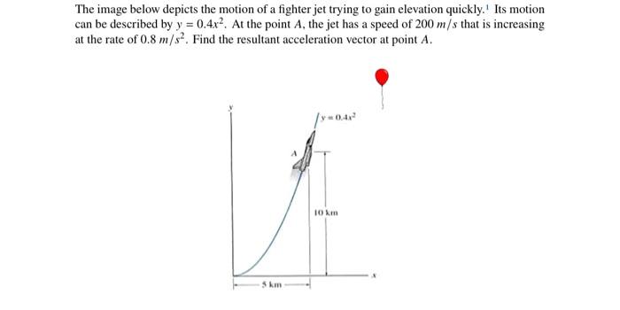 Solved The image below depicts the motion of a fighter jet | Chegg.com