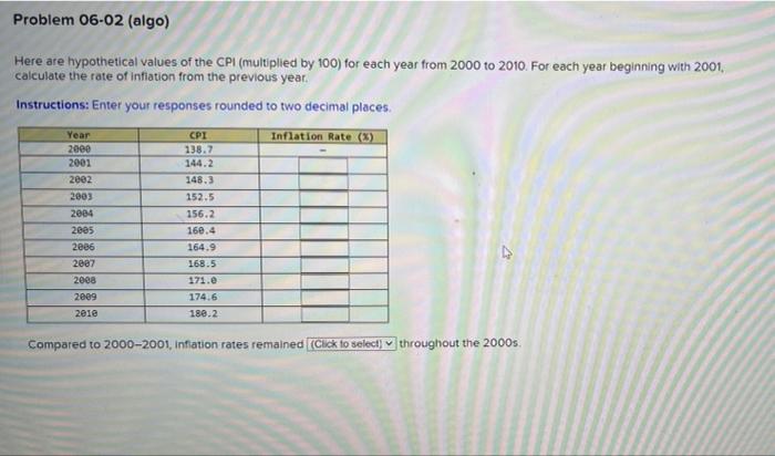 Solved Problem 06-02 (algo) Here are hypothetical values of | Chegg.com