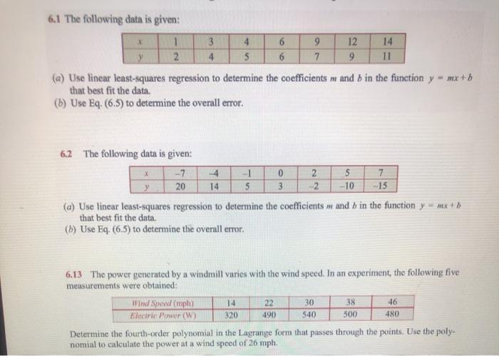 Solved 6.1 The following data is given: * 1 3 4 6 9 12 14 2 | Chegg.com