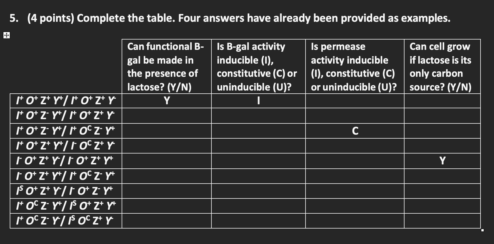 Solved (4 ﻿points) ﻿Complete the table. Four answers have | Chegg.com