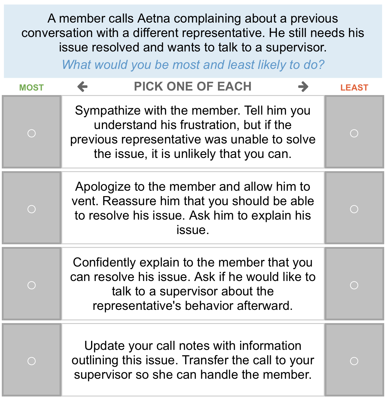 Solved A member calls Aetna complaining about a | Chegg.com