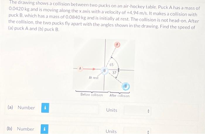 Solved The drawing shows a collision between two pucks on an | Chegg.com