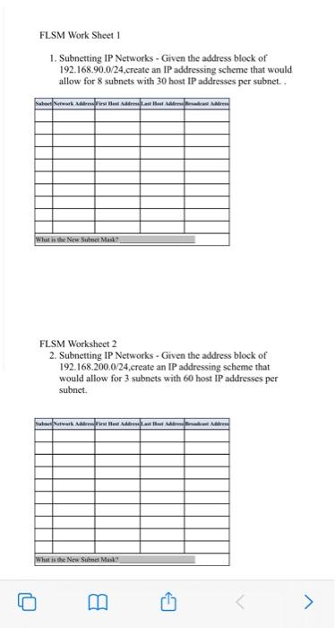 Solved FLSM Work Sheet1 1. Subnetting IP Networks - Given | Chegg.com