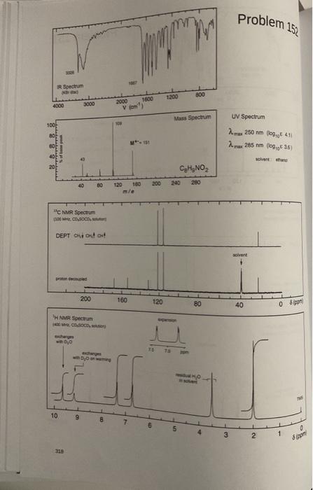 Solved Please provide the structure for the spectra with the | Chegg.com