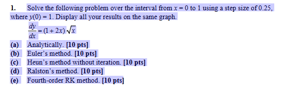 Solved Solve the following problem over the interval from | Chegg.com