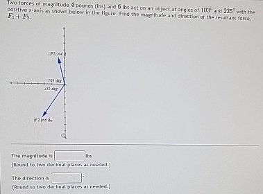 Solved Two forces of magnitude 4 ﻿pounds (ibs) ﻿and 6lbs | Chegg.com