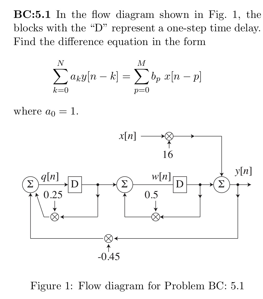 Solved BC:5.1 ﻿In the flow diagram shown in Fig. 1, ﻿the | Chegg.com