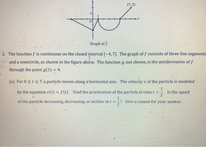 Graph off 2. The function f is continuous on the | Chegg.com