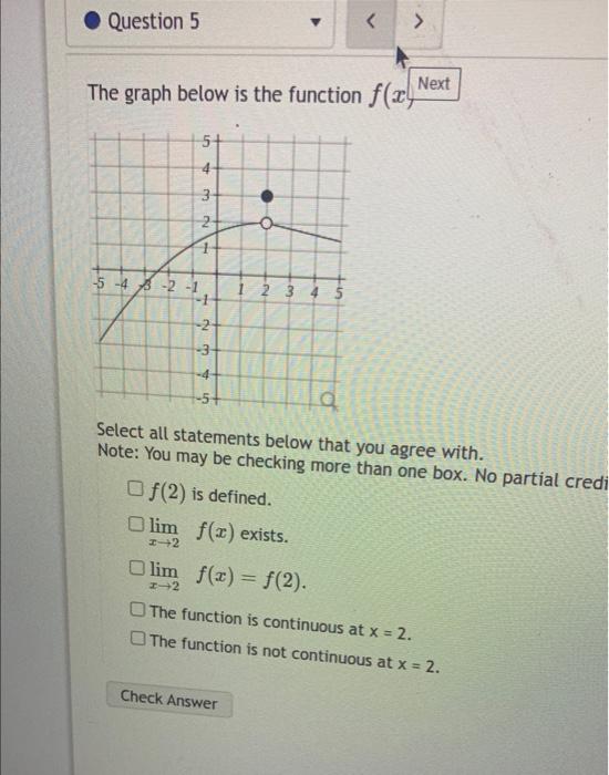 Solved The graph below is the function f(x Select all | Chegg.com