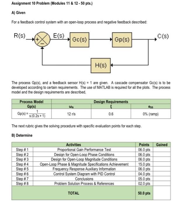 Solved A) Given For a feedback control system with an | Chegg.com