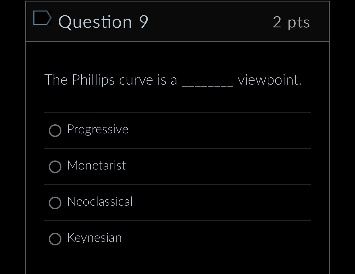 Solved Question 92 ﻿ptsThe Phillips curve is a q, | Chegg.com