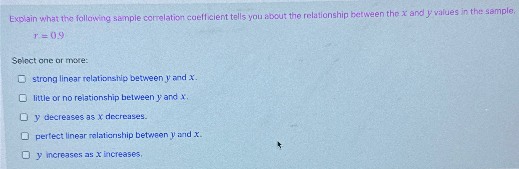 Solved Explain What The Following Sample Correlation