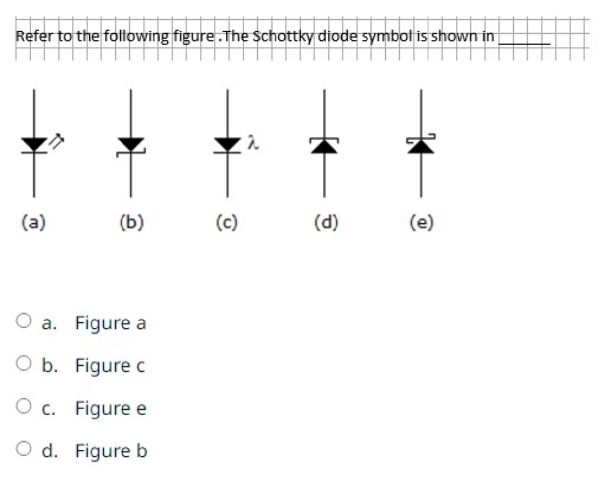 Solved Refer to the following figure. The Schottky diode | Chegg.com
