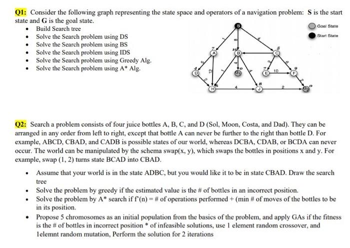 Solved Goal State Q1 Consider The Following Graph 