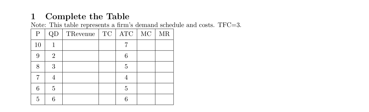Solved 1 ﻿Complete the TableNote: This table represents a | Chegg.com