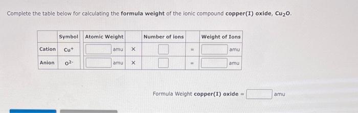 Solved Complete the table below for calculating the formula | Chegg.com