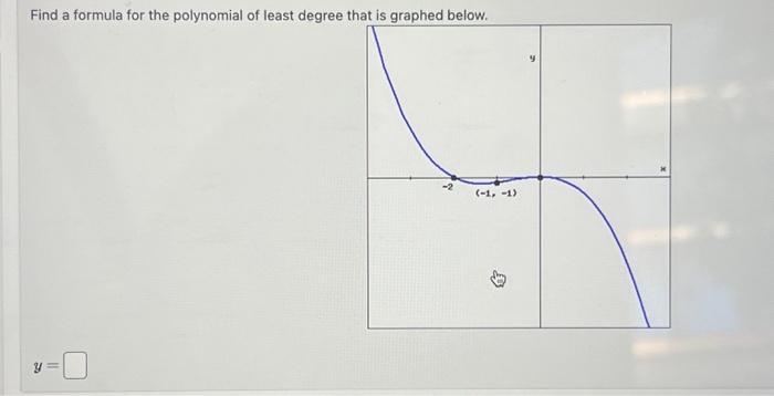 Solved Find a formula for the polynomial of least degree | Chegg.com