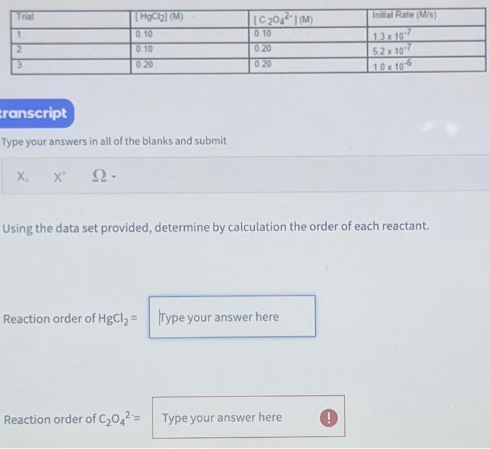 Solved Type your answers in all of the blanks and submit | Chegg.com