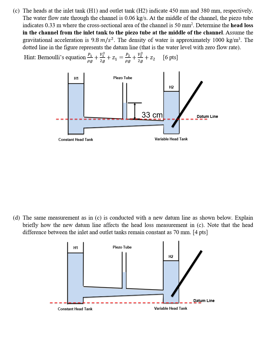 Solved (c) ﻿The heads at the inlet tank (H1) ﻿and outlet | Chegg.com