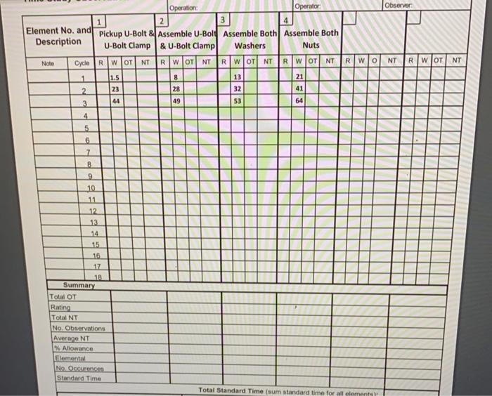 Solved 1. Fill the Time Study sheet assigned to your | Chegg.com