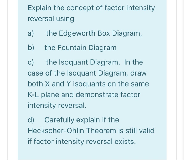 Solved Explain the concept of factor intensity reversal | Chegg.com