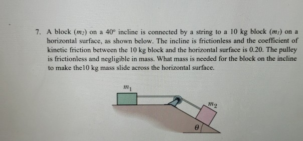 Solved 7. A block (m2) on a 40° incline is connected by a | Chegg.com