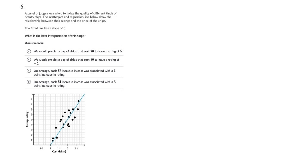 Solved A panel of judges was asked to judge the quality of | Chegg.com