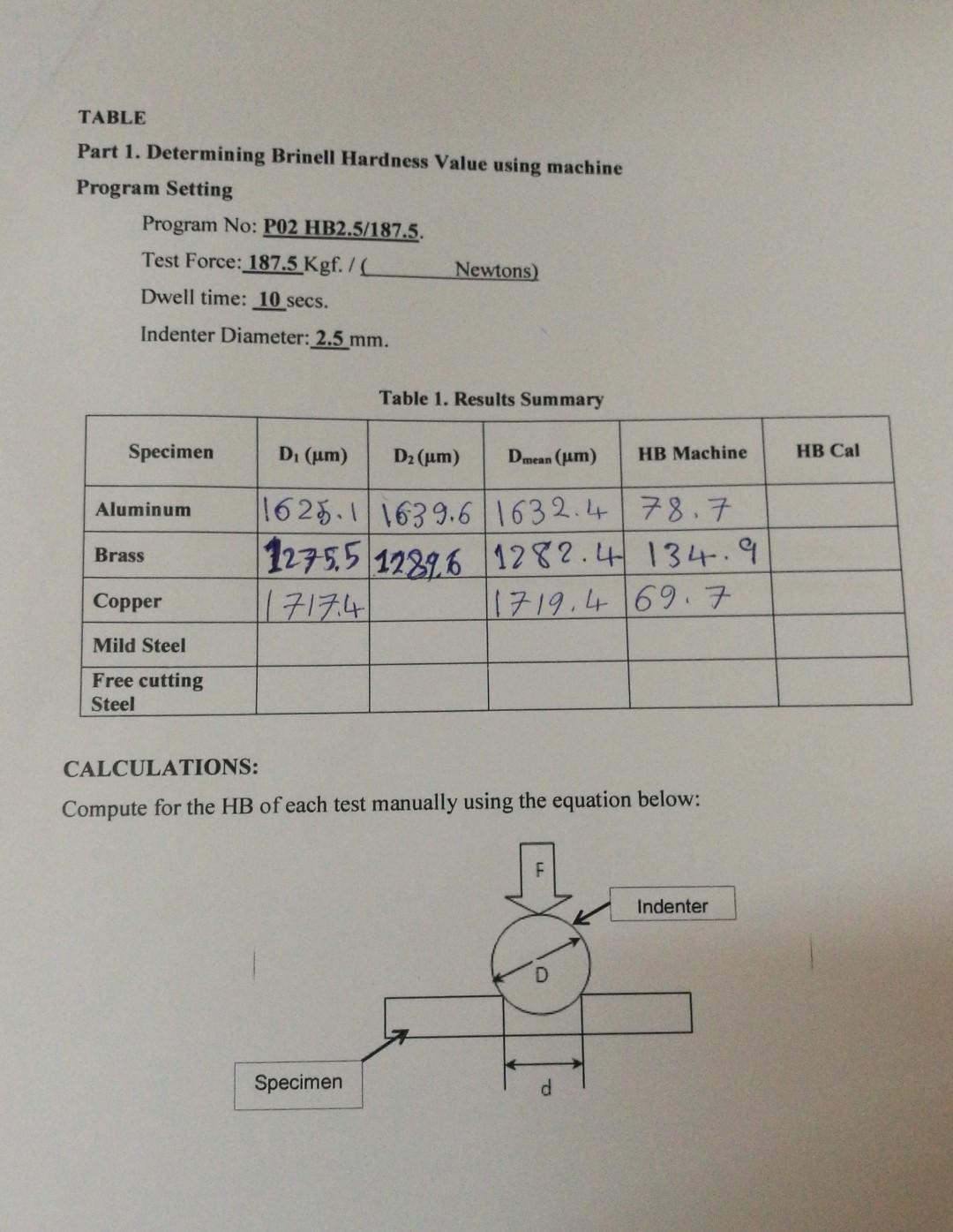 Solved TABLE Part 1. Determining Brinell Hardness Value | Chegg.com