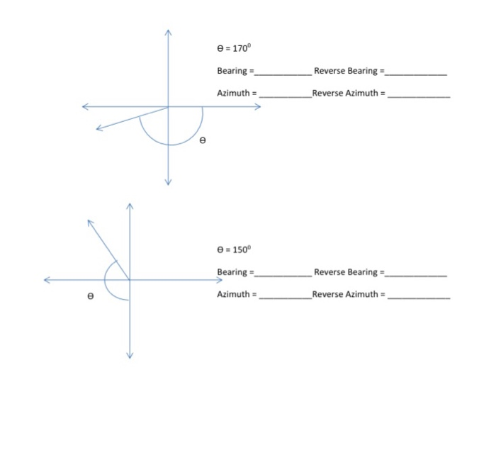 Solved = 170° Bearing = Reverse Bearing = Azimuth = Reverse | Chegg.com