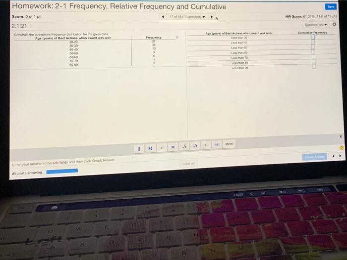 Solved Homework 2 1 Frequency Relative Frequency And