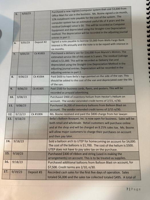 Solved Part One Instructions Record the September 2023 | Chegg.com