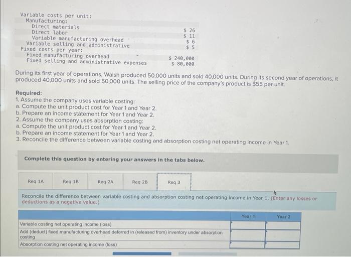 Solved Nalsh Company manufactures and sells one product. The | Chegg.com