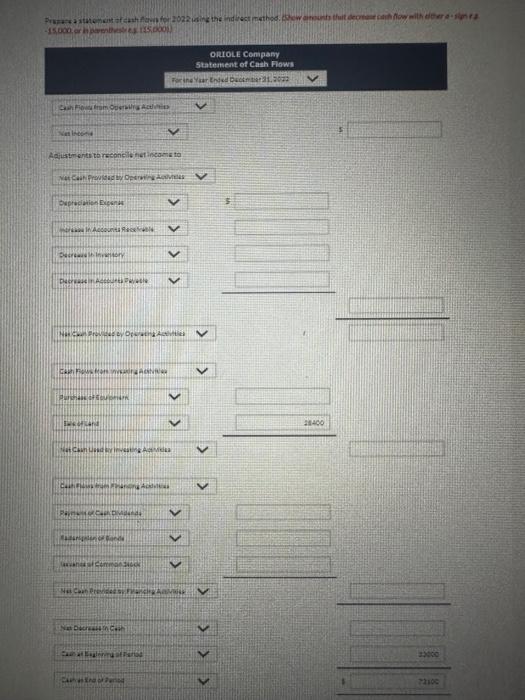 Solved Additional information: 1. Netincome for 2022 was | Chegg.com