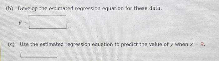 Solved Given are five observations collected in a regression | Chegg.com