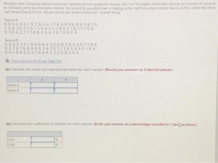 Solved Noodles and Company tested consumet reaction to two | Chegg.com