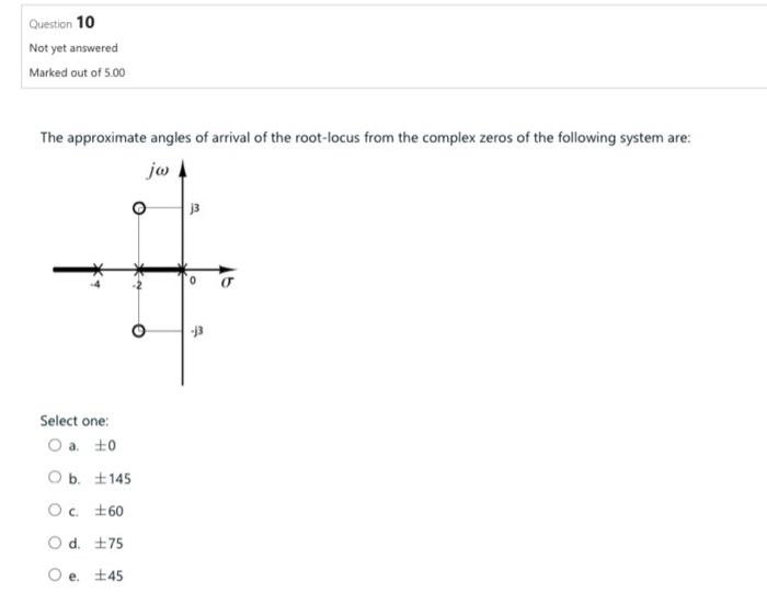 Solved The approximate angles of arrival of the root-locus | Chegg.com