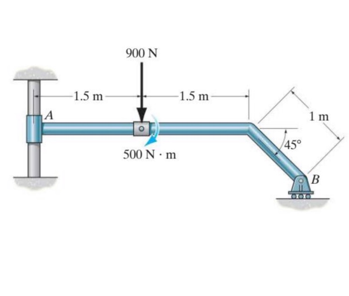 Solved [10 pts] Drawing an accurate FBD is crucial for the | Chegg.com