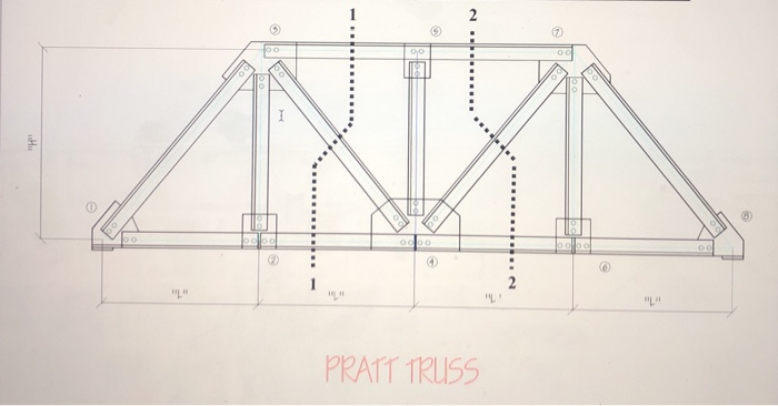 2. Exploded Free Body Diagram (FBD) showing all | Chegg.com