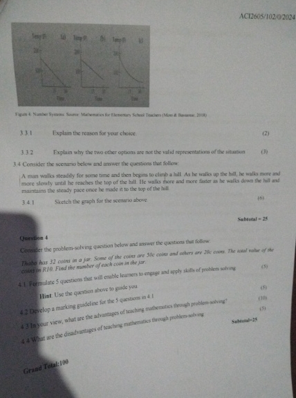 Solved AC12605/102/020243.1. ﻿Explain the reason for yoar | Chegg.com