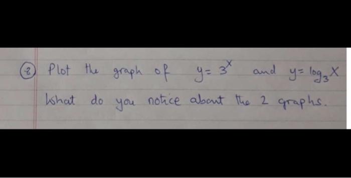Solved (8) Plot the graph of y=3x and y=log3x What do you | Chegg.com