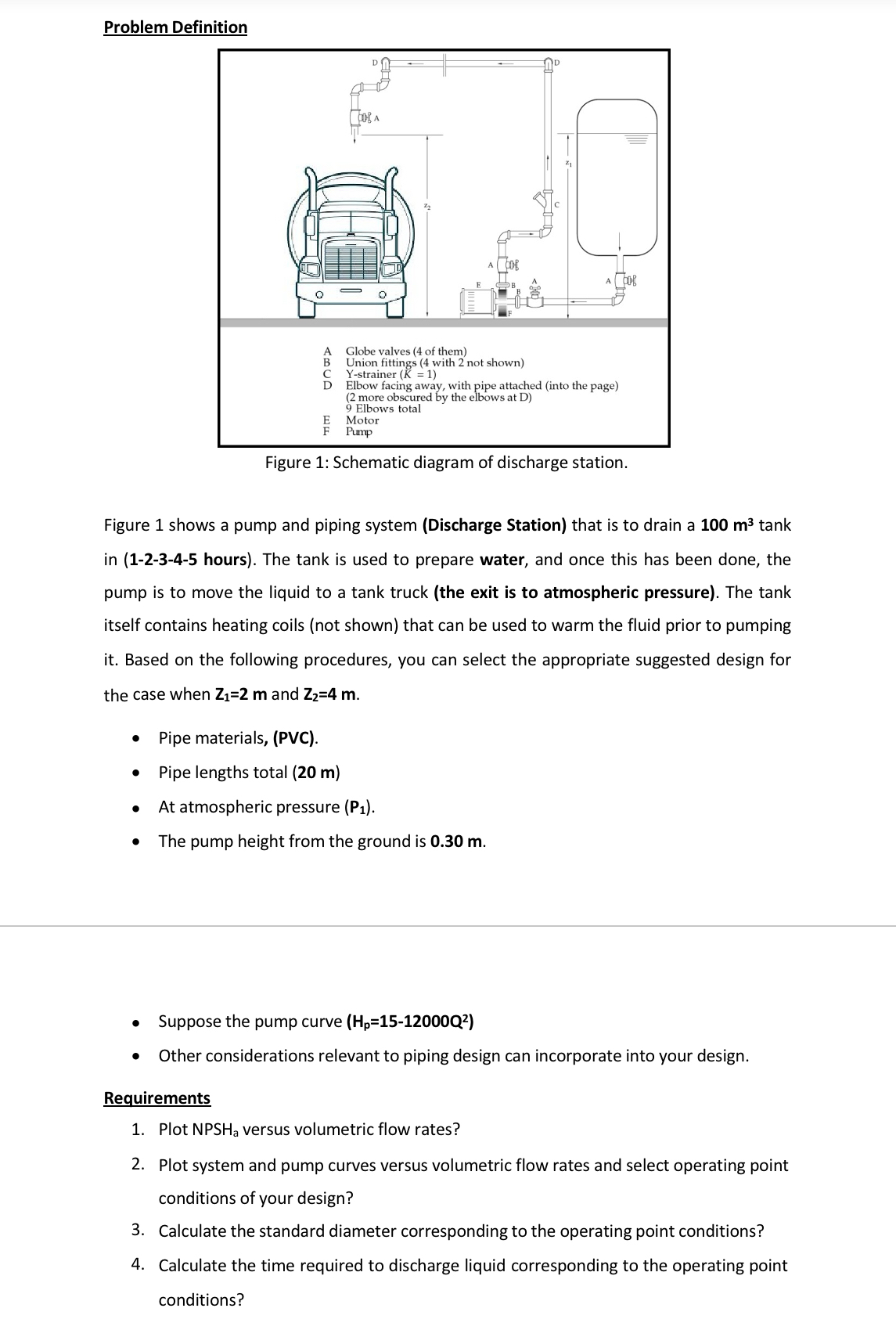 Solved Problem PnfinitinnFigure 1 ﻿shows a pump and piping | Chegg.com