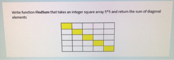 Solved Write Function Findsum That Takes An Integer Square 6405